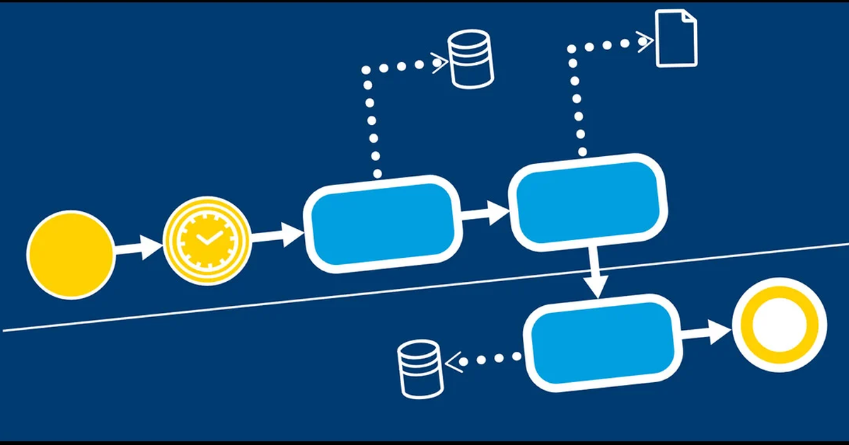 BPMN Modeling Adapted to Business Process Analysis