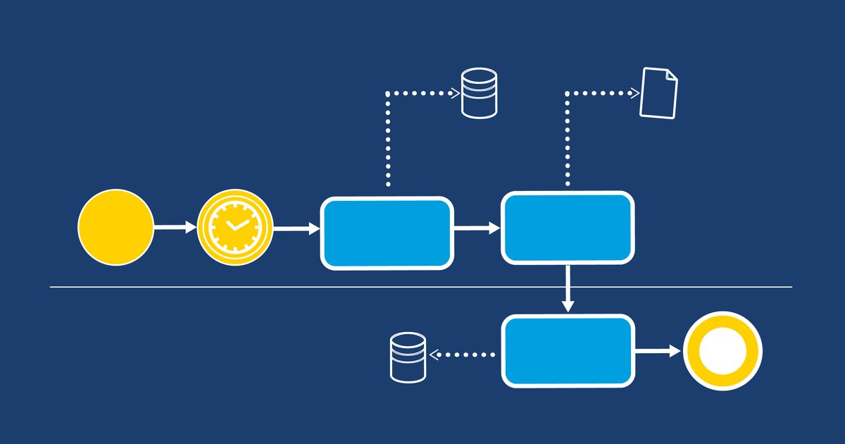 Modélisation des processus d'affaires avec BPMN